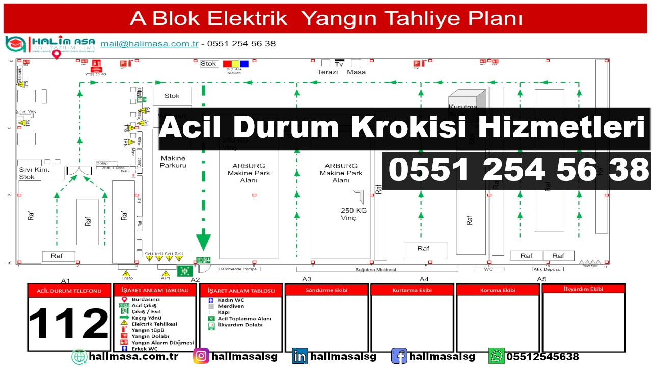 Yangın Acil Durum Planı